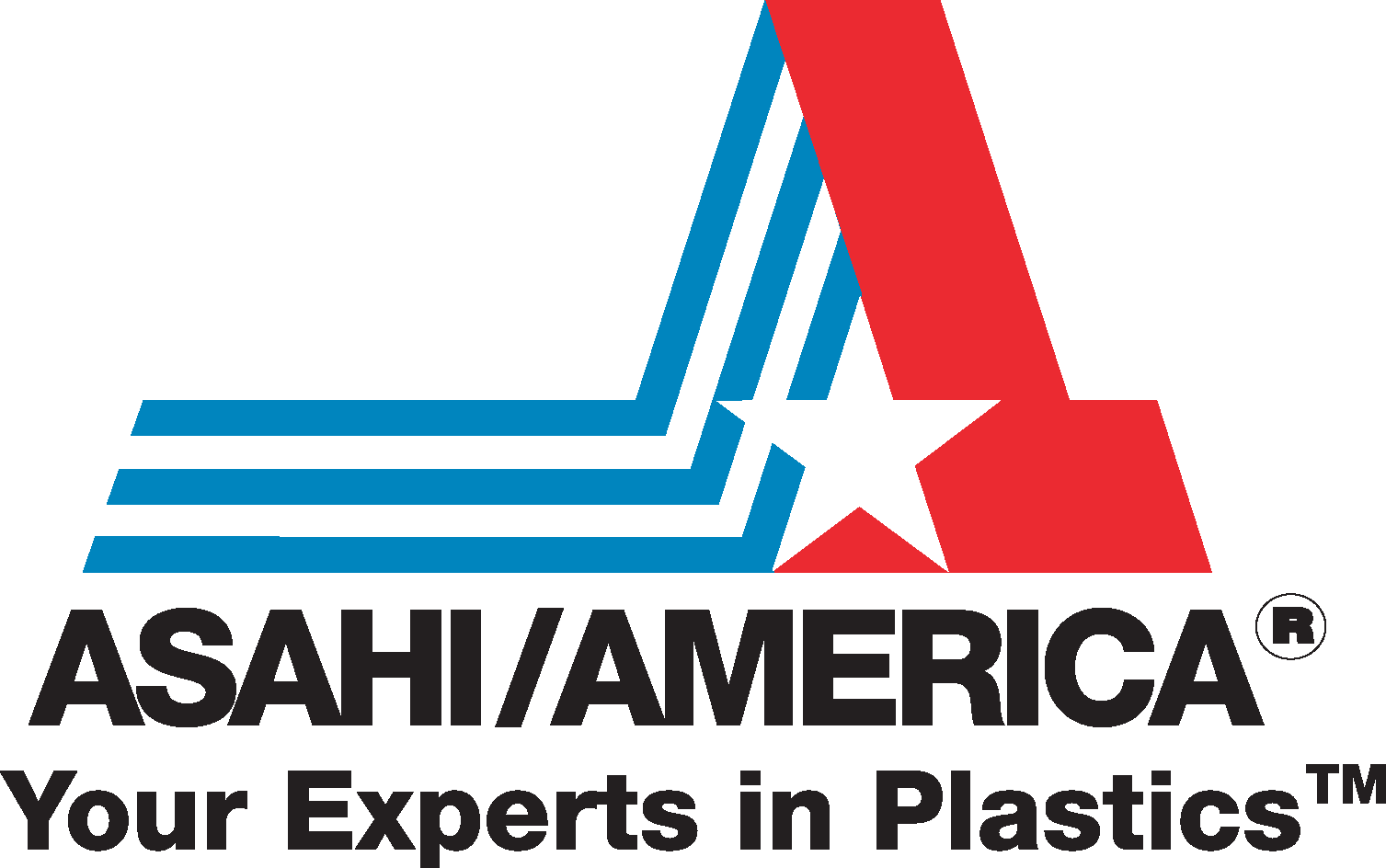 Plastics, Purity, Performance